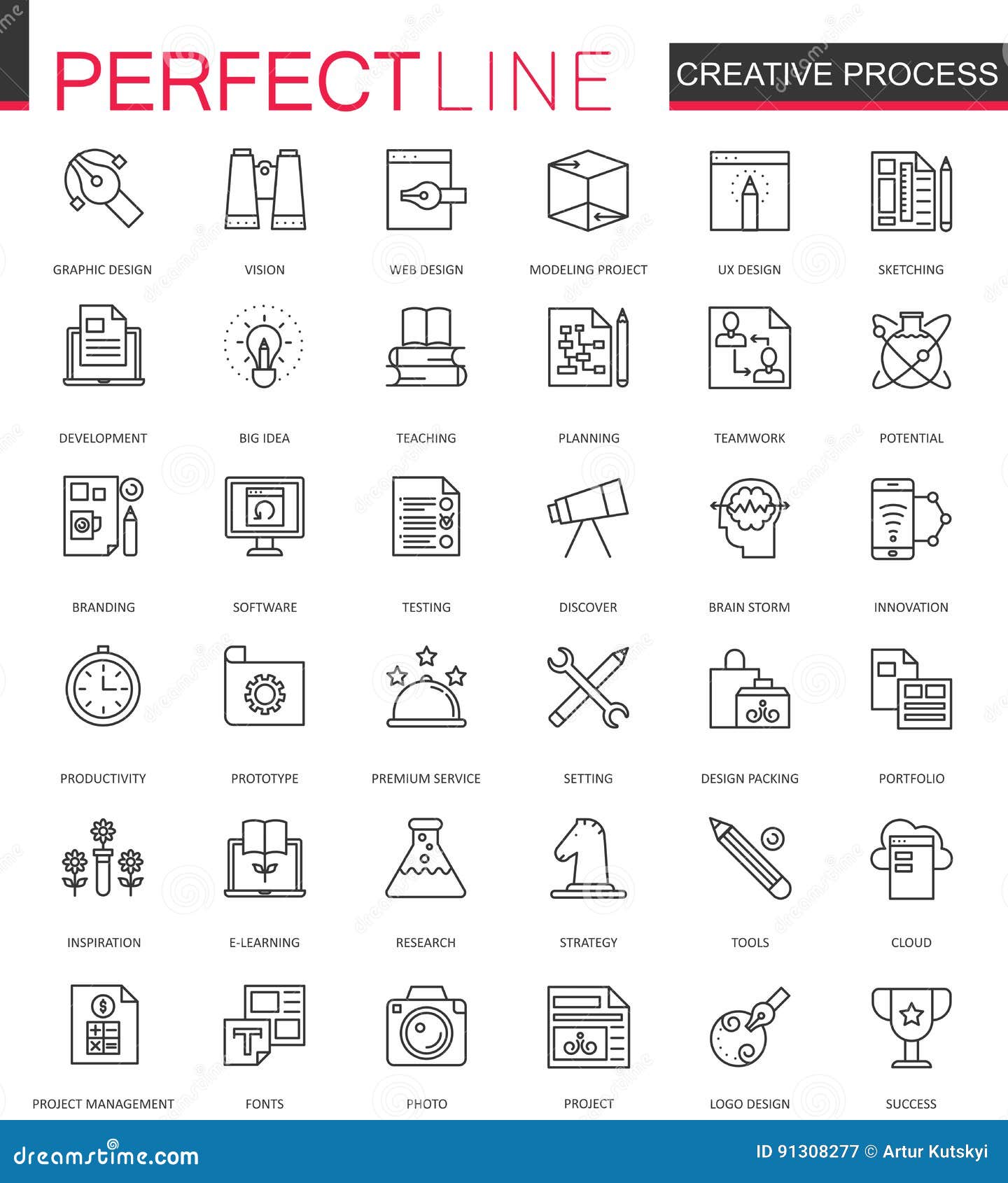 Creative Process Thin Line Web Icons Set. Outline Icon Design. Stock ...