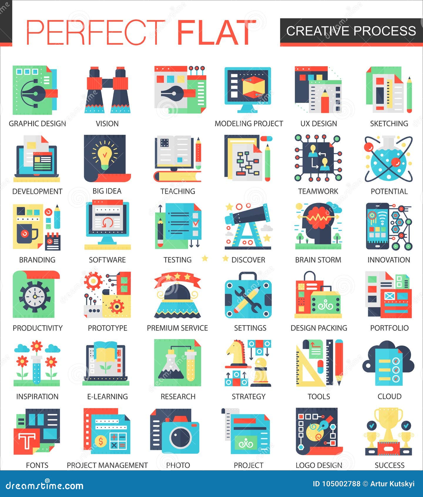 Creative Process Vector Complex Flat Icon Concept Symbols for Web ...