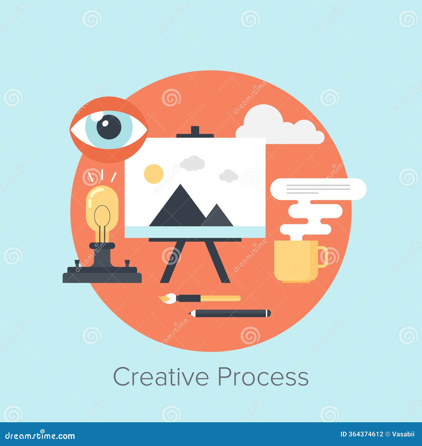 Creative Process Doodle Illustrations Cartoon Vector | CartoonDealer ...