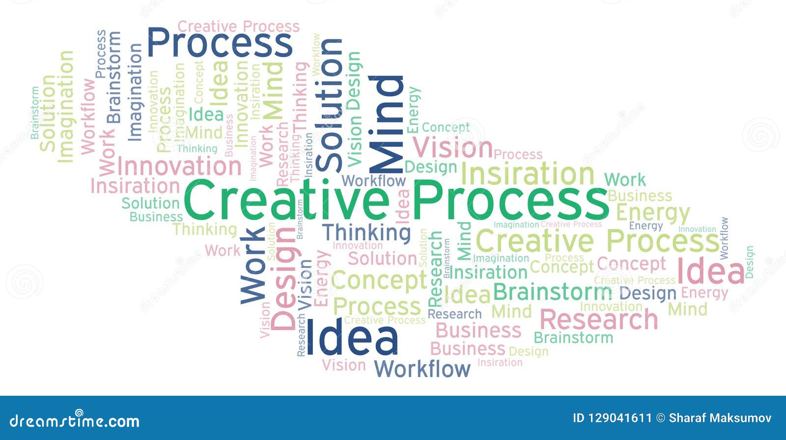 Creative Process Word Cloud, Made with Text only. Stock Illustration ...