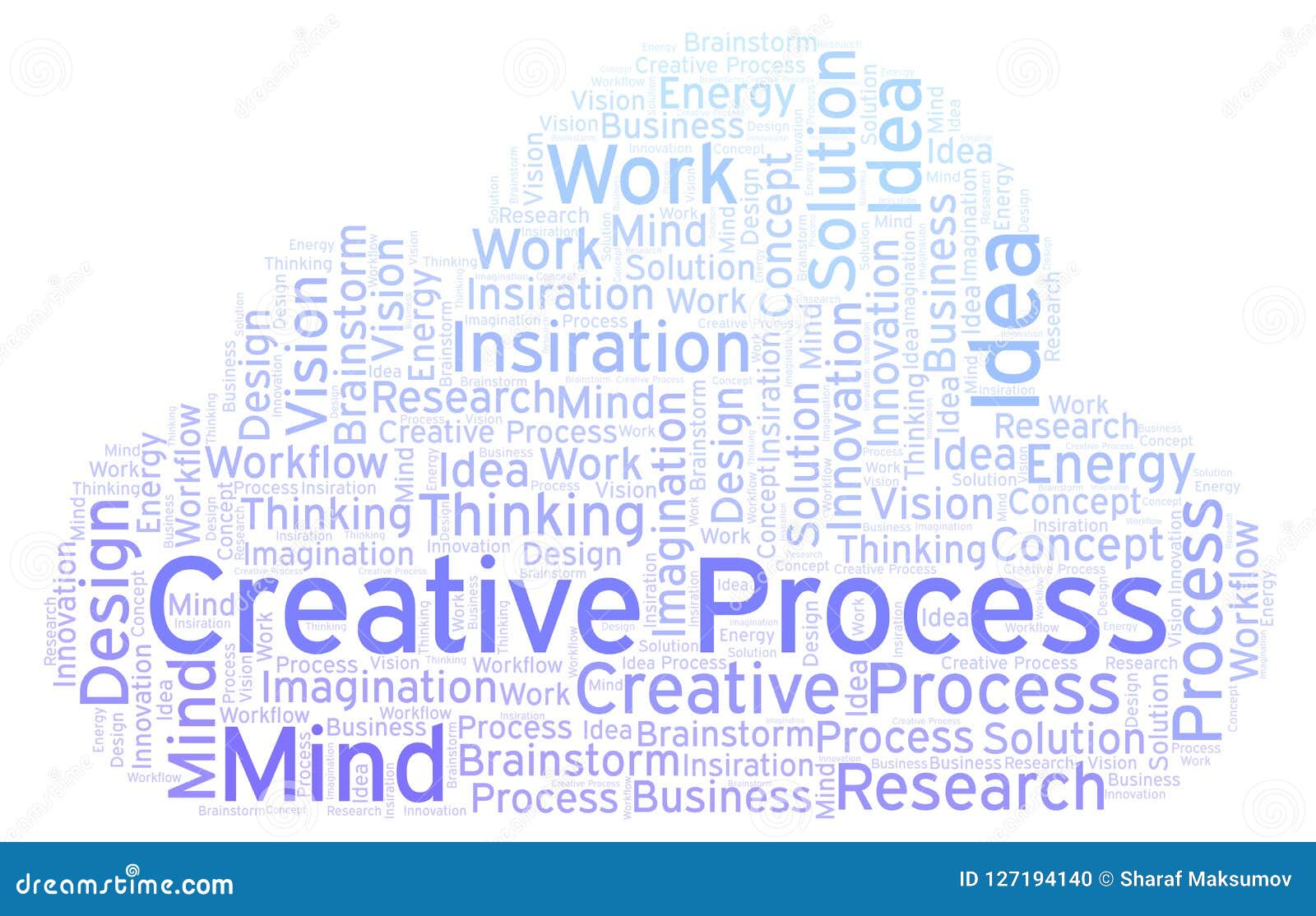 Creative Process Word Cloud, Made with Text only. Stock Illustration ...