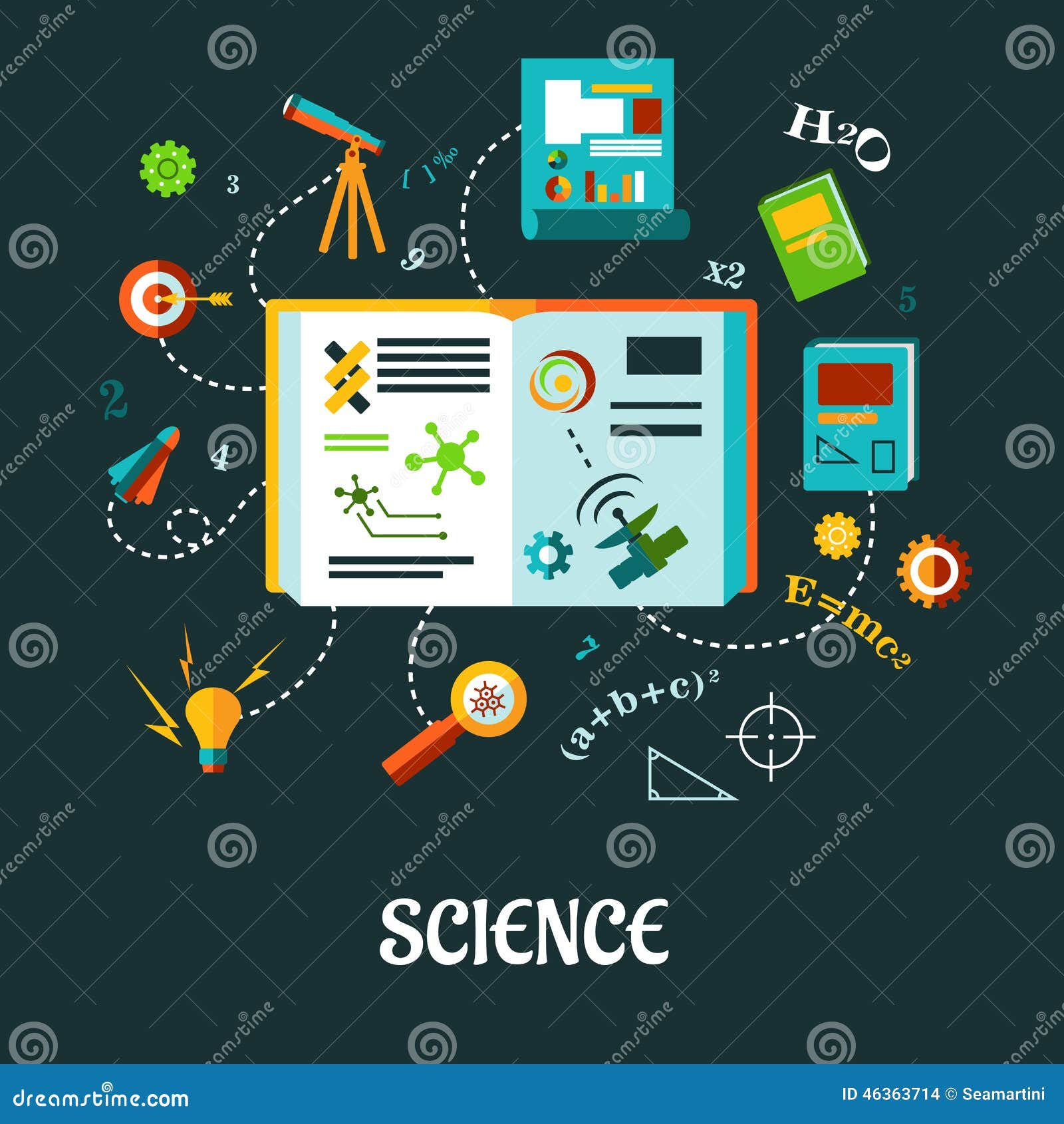 Creative Science Flat Concept Stock Vector - Illustration of equipment ...