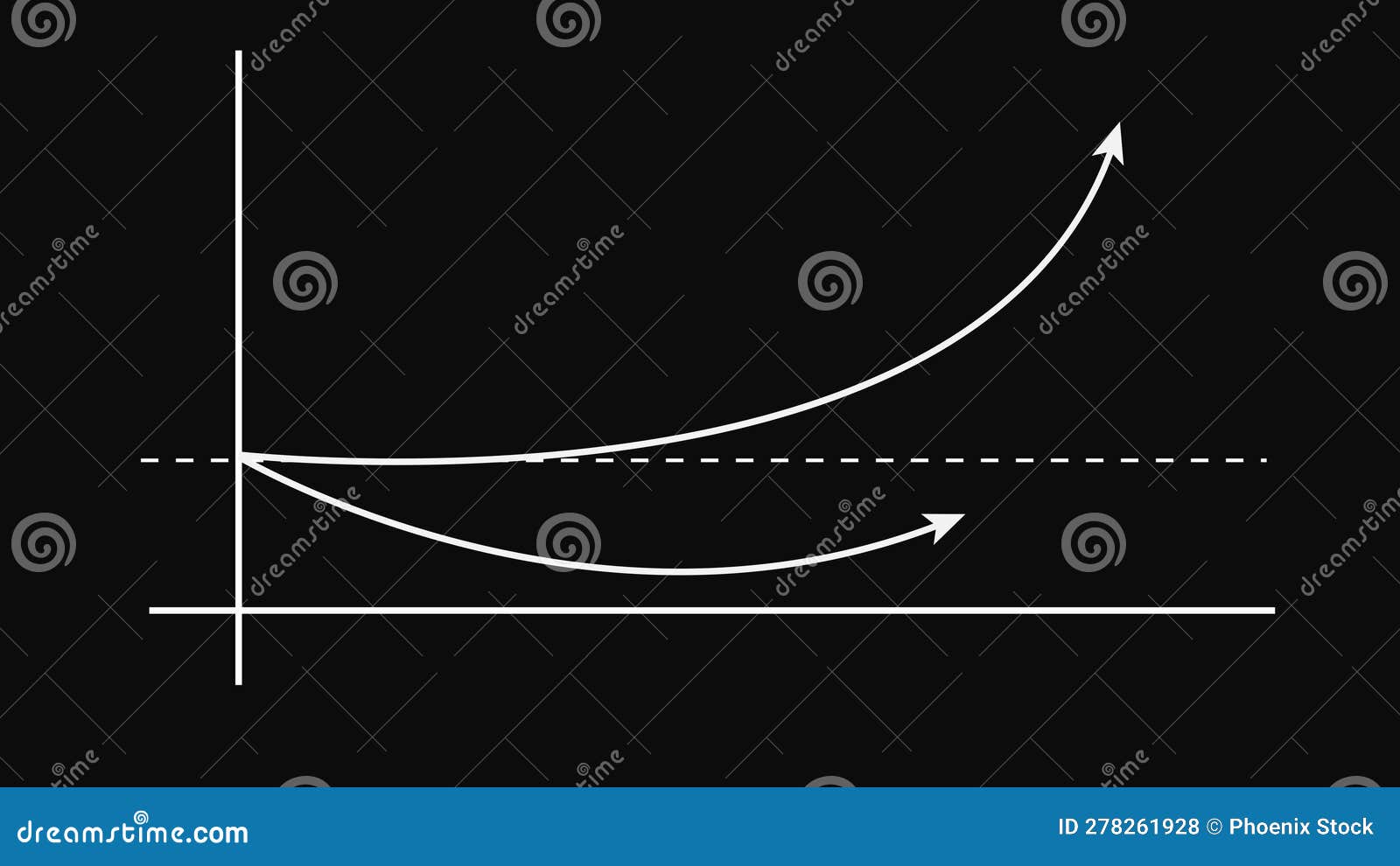 Creative Stock Exchange Graph, Return on Investment Graph Animation ...