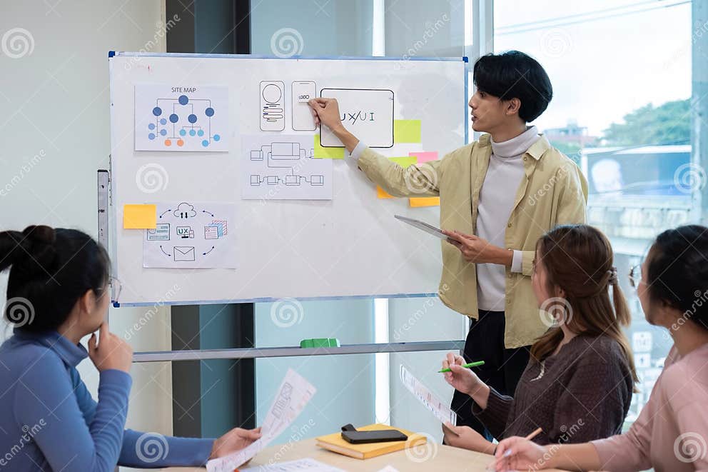 Creative Team Brainstorming Meeting Plans for Group Problem Solving ...