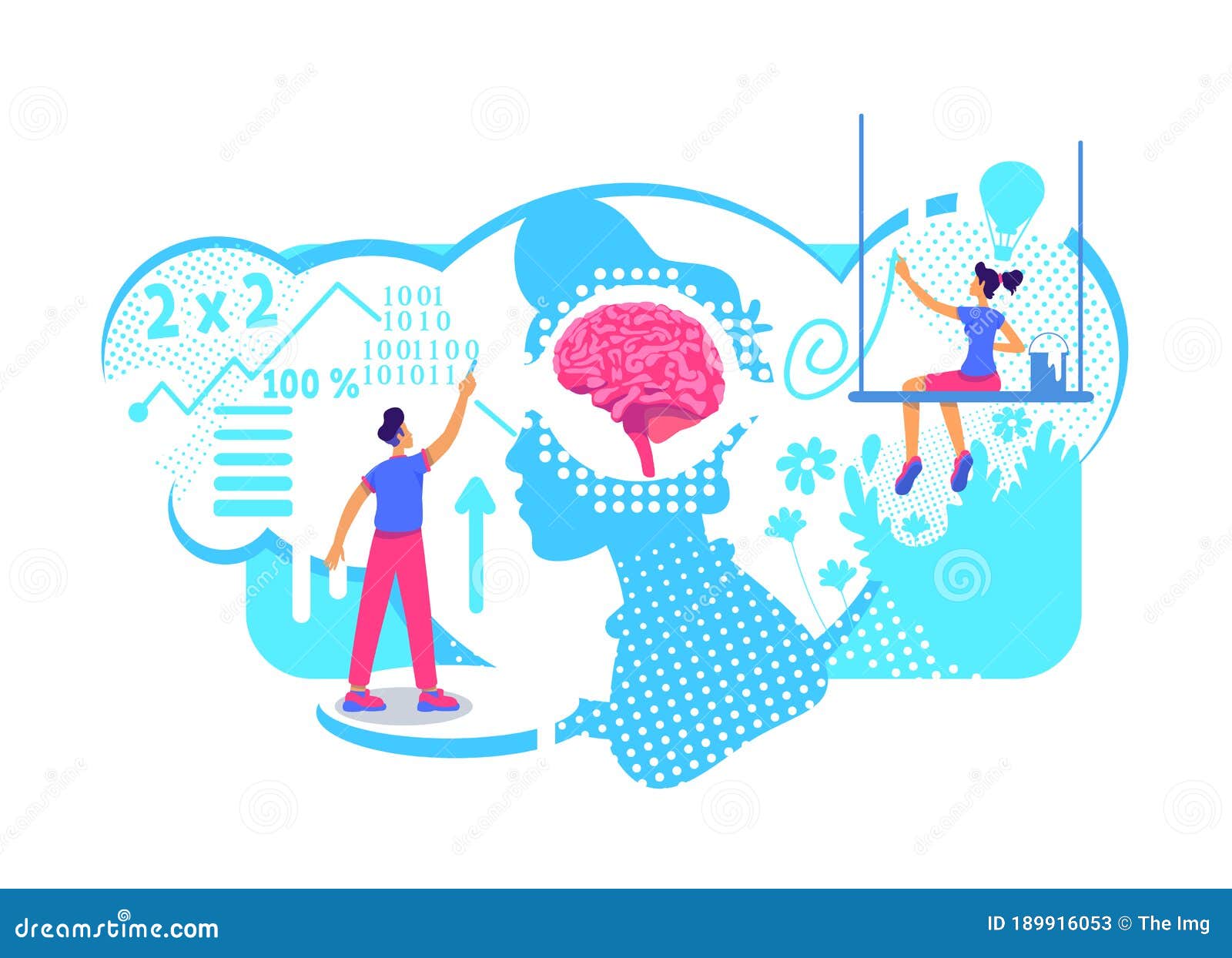 Creative and Technical Aspects of Personality Flat Concept Vector ...