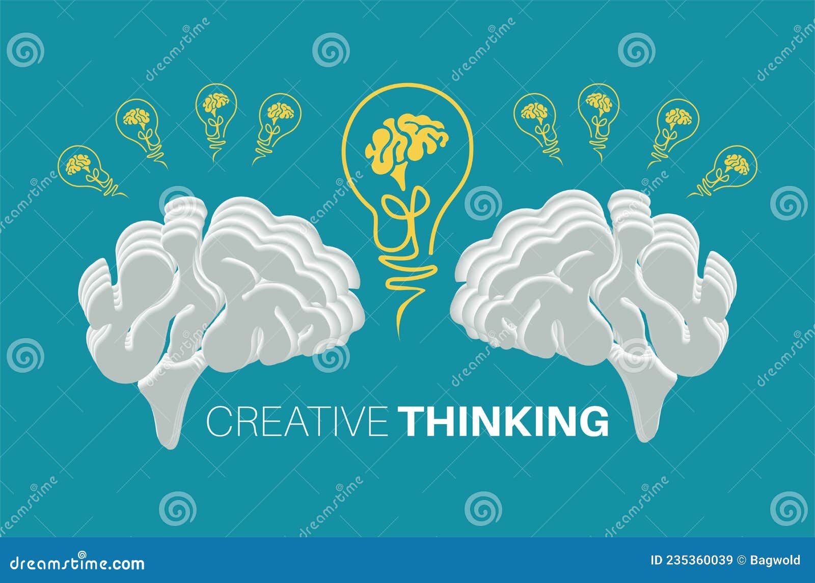 Creative Brain Poster