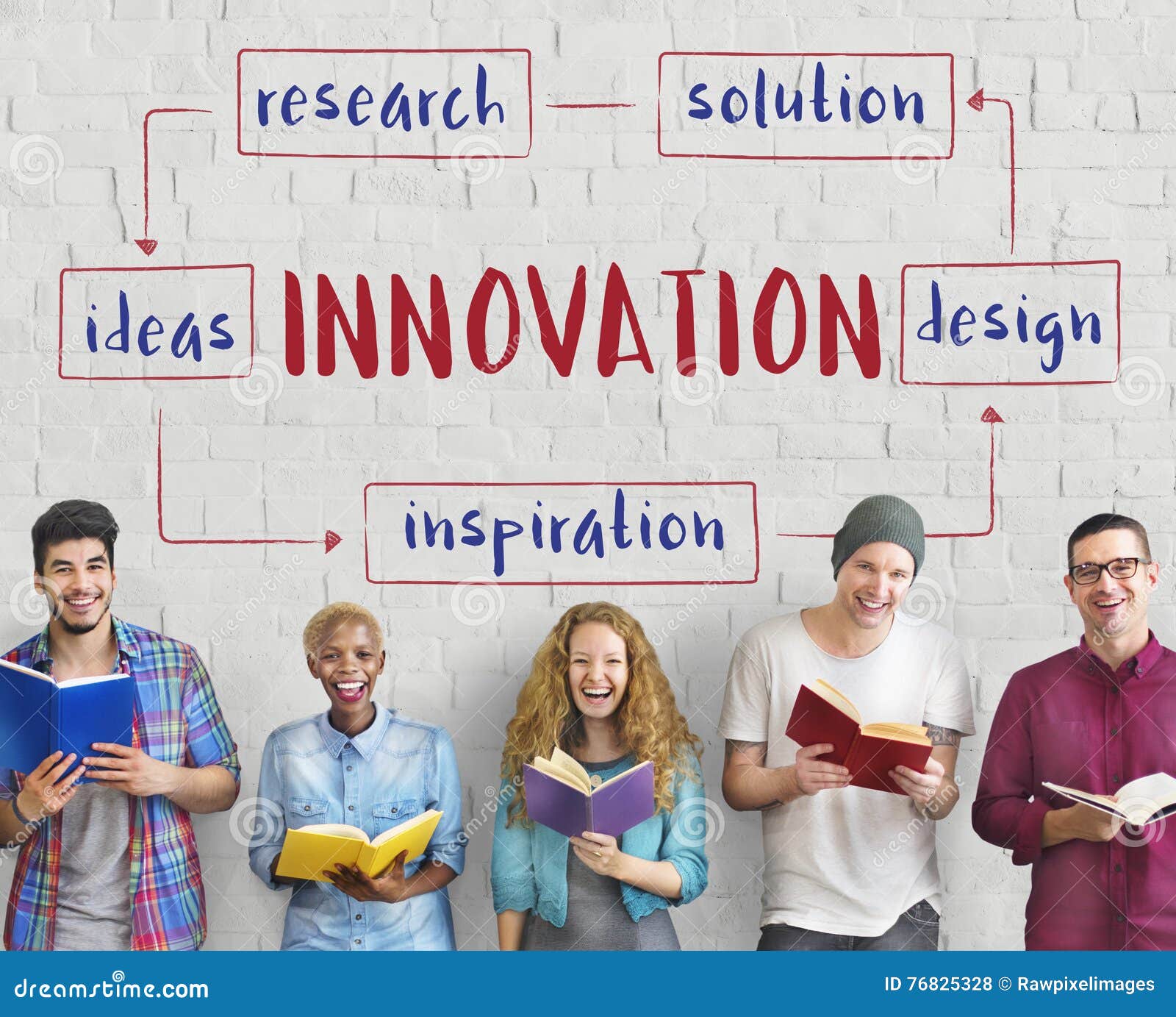 Creative Thinking Creativity Design Process Concept Stock Photo - Image ...