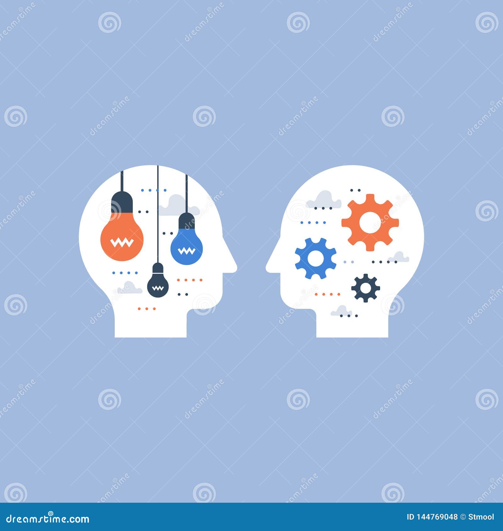 Positive Mindset, Creative Thinking, Creativity Development, Design ...