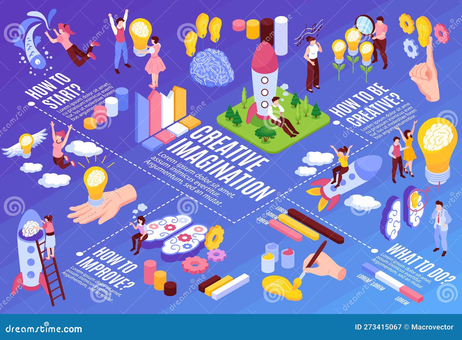 Creative Thinking Horizontal Flowchart Stock Vector - Illustration of ...
