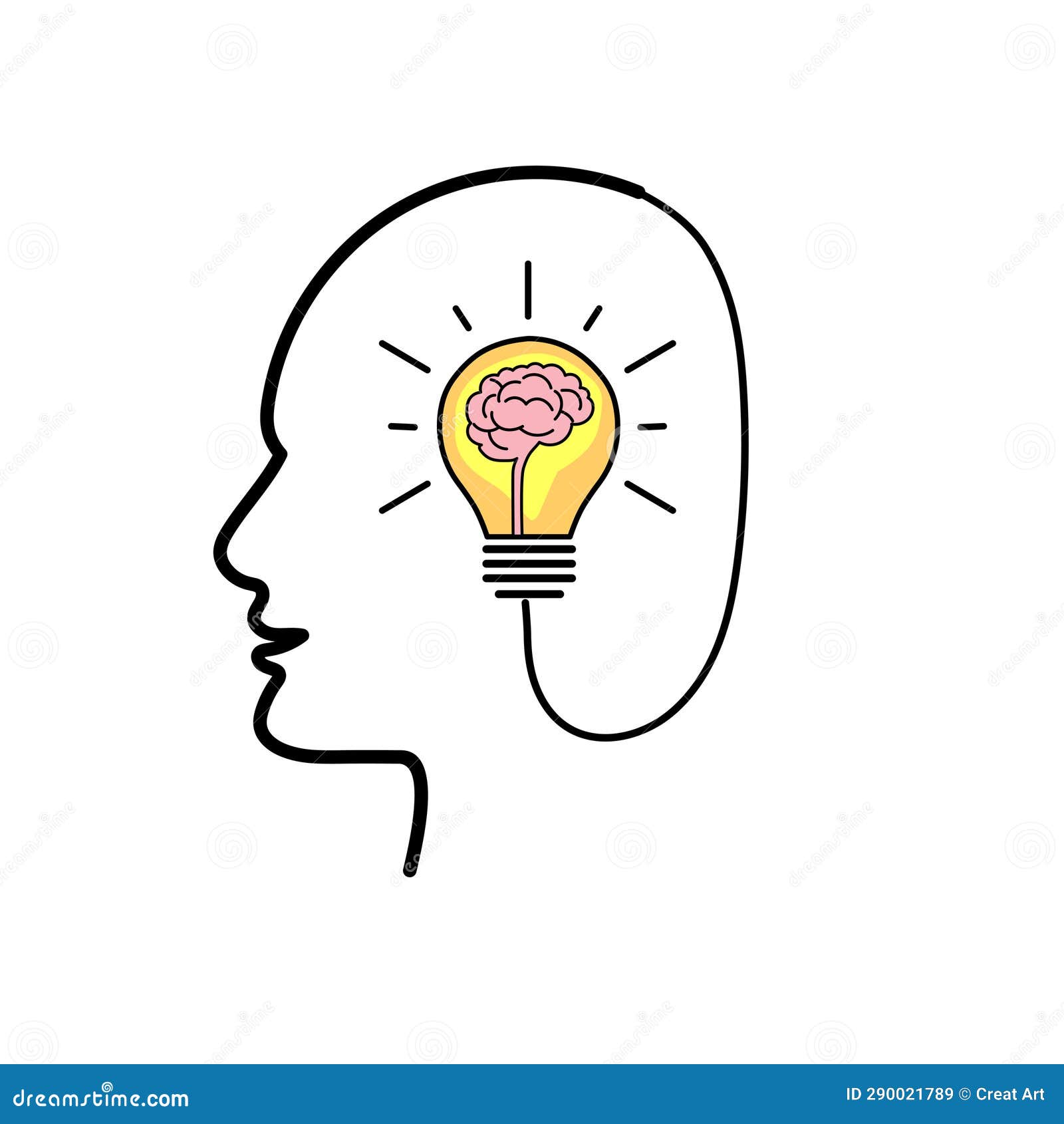 Thinking And Human Mind - Pictured As Word Thinking Inside A Head To ...