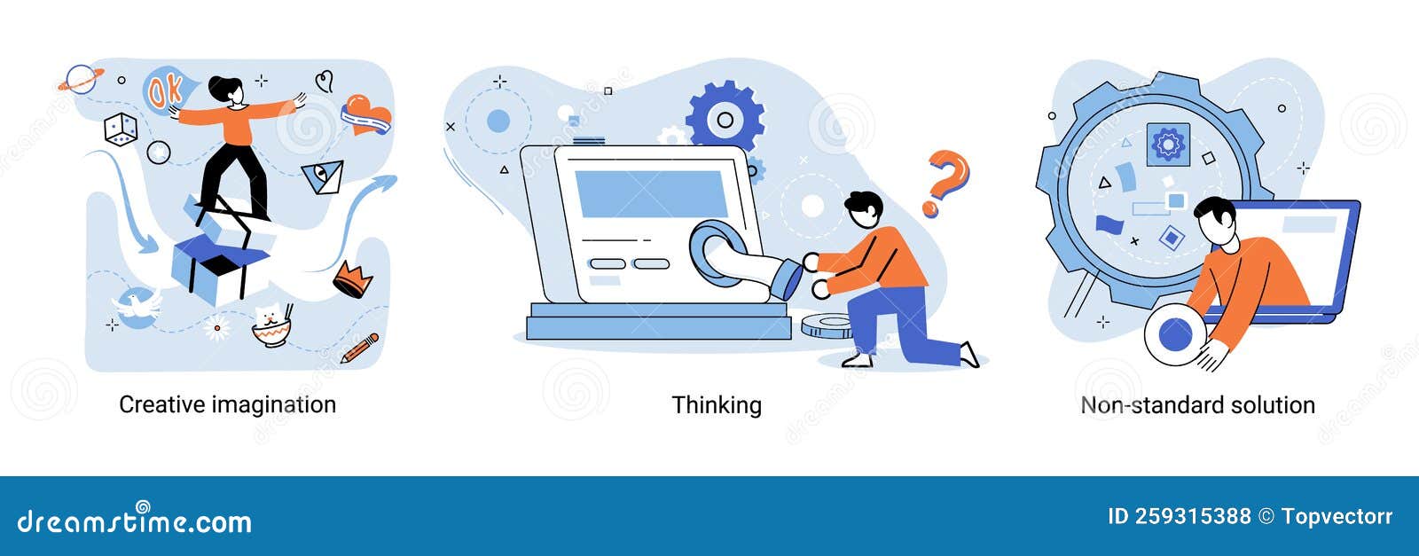 Creative Thinking. People Different Mental Mindset Types or Models ...