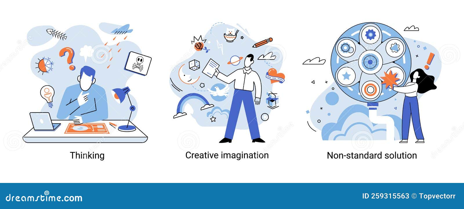 Creative Thinking. People Different Mental Mindset Types or Models ...