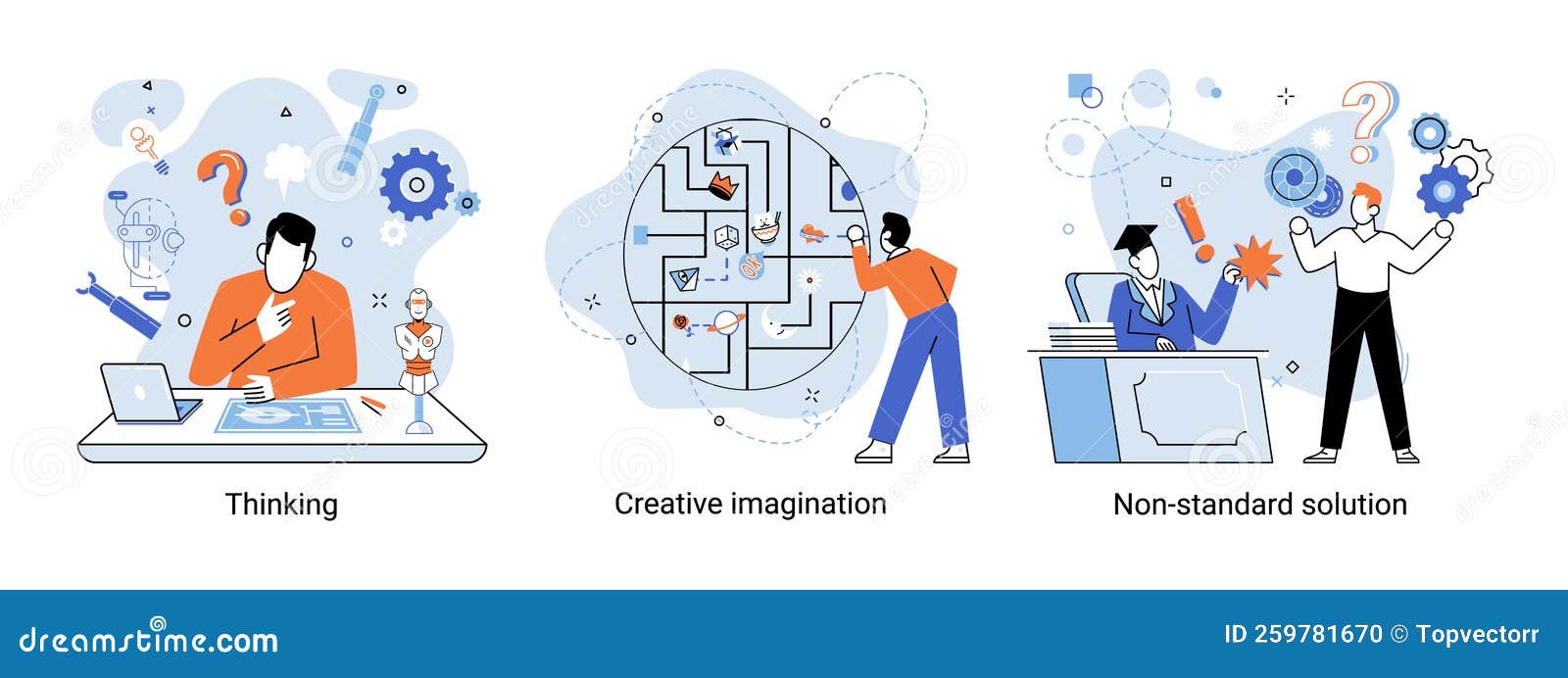 Creative Thinking. People Different Mental Mindset Types Or Models ... Creative Thinking. People Different Mental Mindset Types Or Models ...
