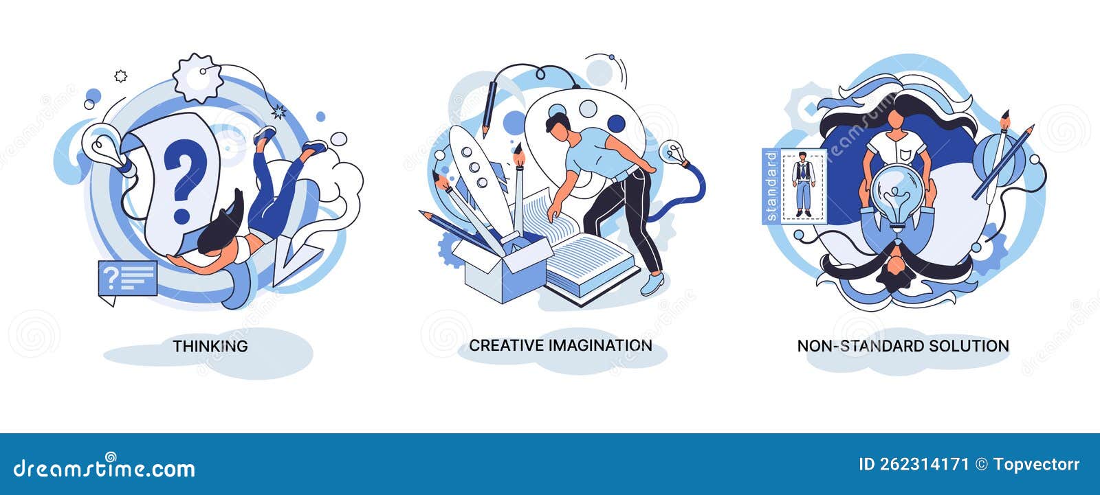 Creative Thinking. People Different Mental Mindset Types or Models ...