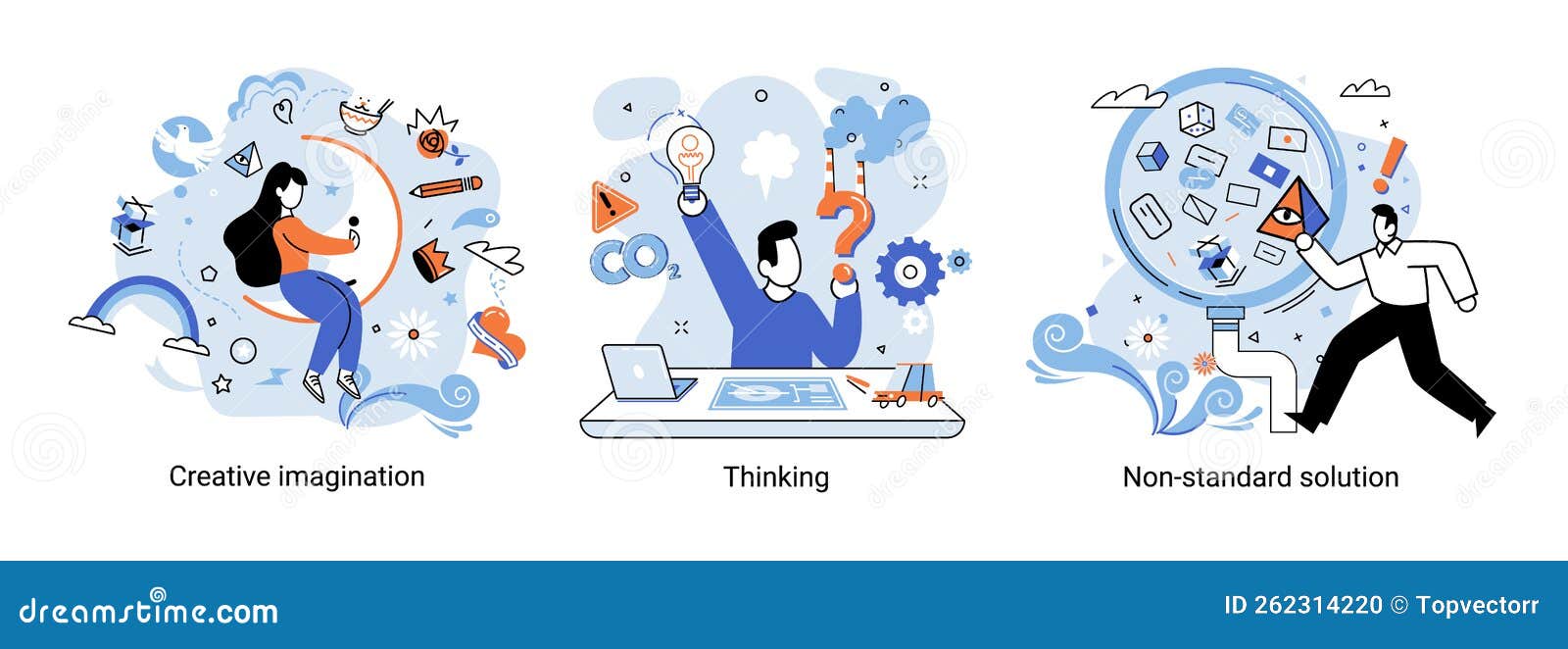 Creative Thinking. People Different Mental Mindset Types or Models ...