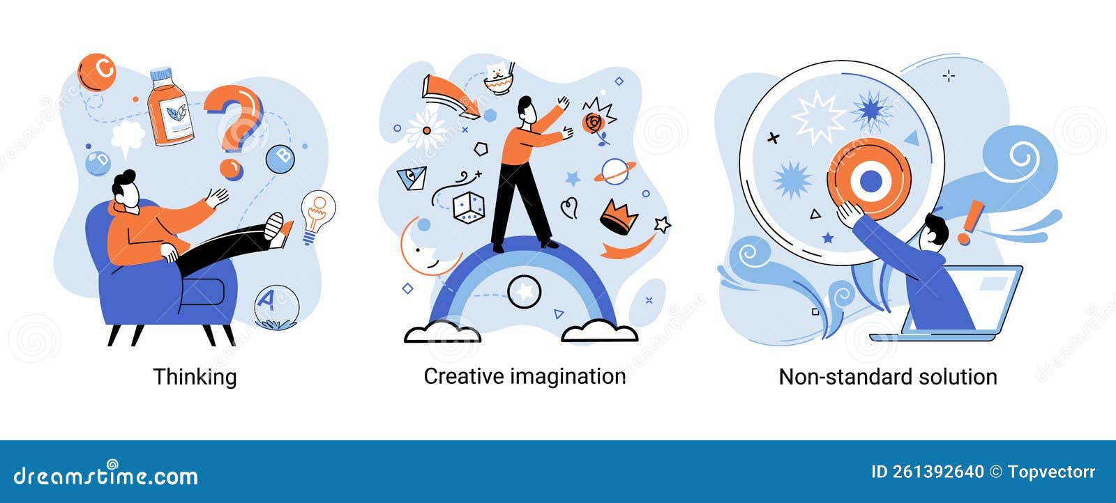 Creative Thinking. People Different Mental Mindset Types or Models ...