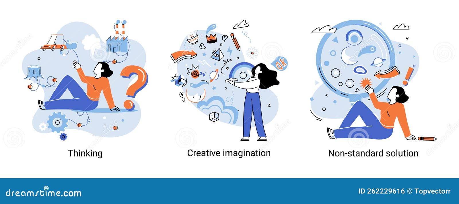 Creative Thinking. People Different Mental Mindset Types or Models Creative. Imaginative Logical ...