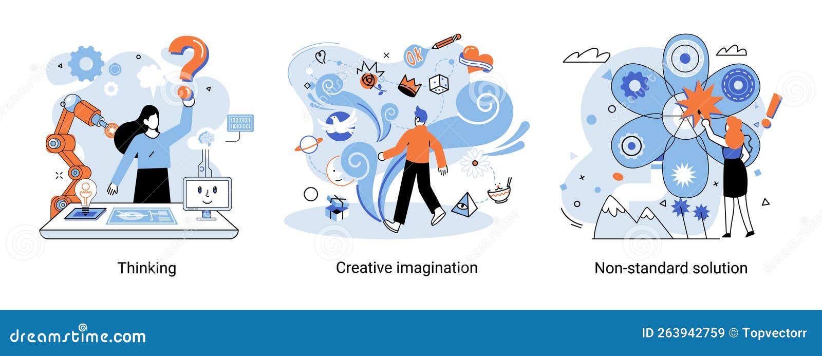 Creative Thinking. People Different Mental Mindset Types or Models ...