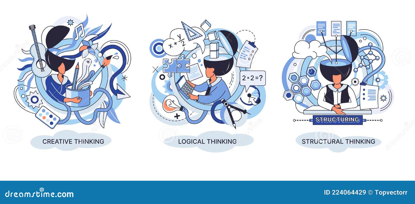 Creative Thinking. People Different Mental Mindset Types or Models ...