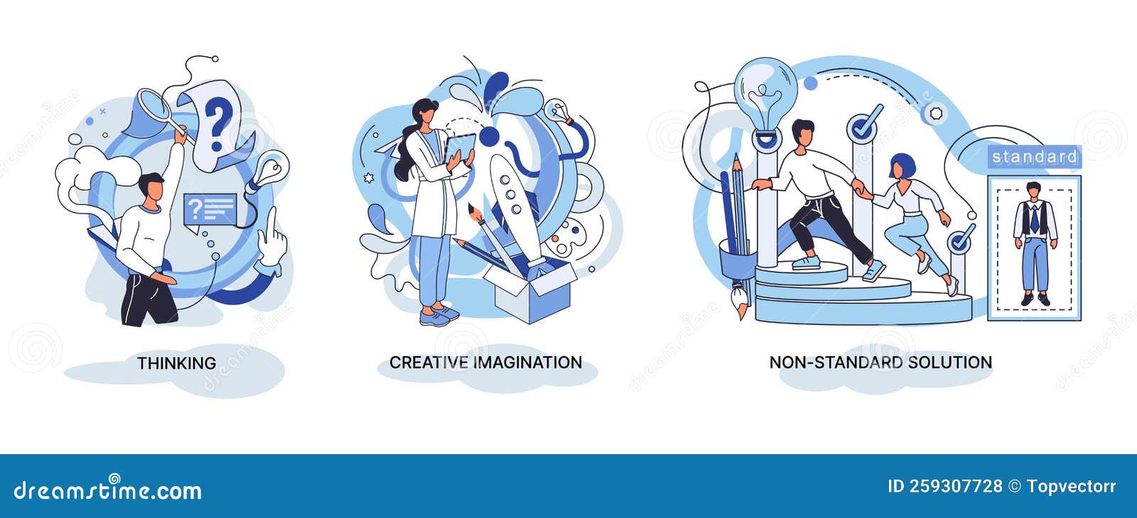Creative Thinking. People Different Mental Mindset Types or Models ...