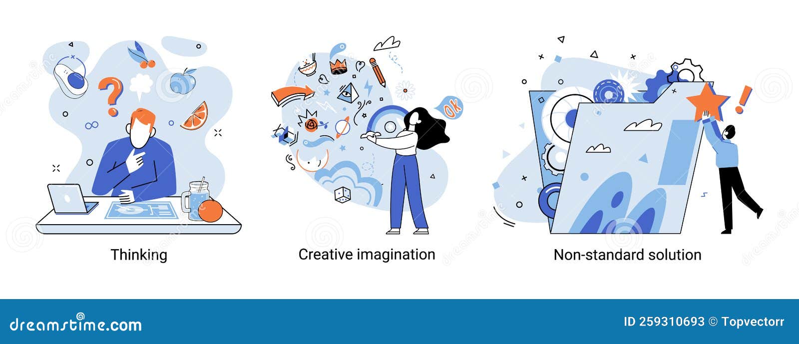 Creative Thinking. People Different Mental Mindset Types or Models ...