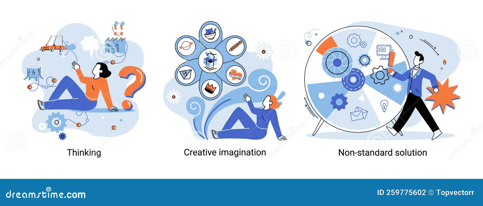 Creative Thinking. People Different Mental Mindset Types or Models ...