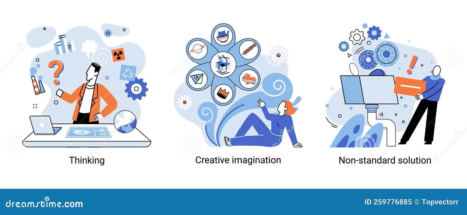 Creative Thinking. People Different Mental Mindset Types or Models ...