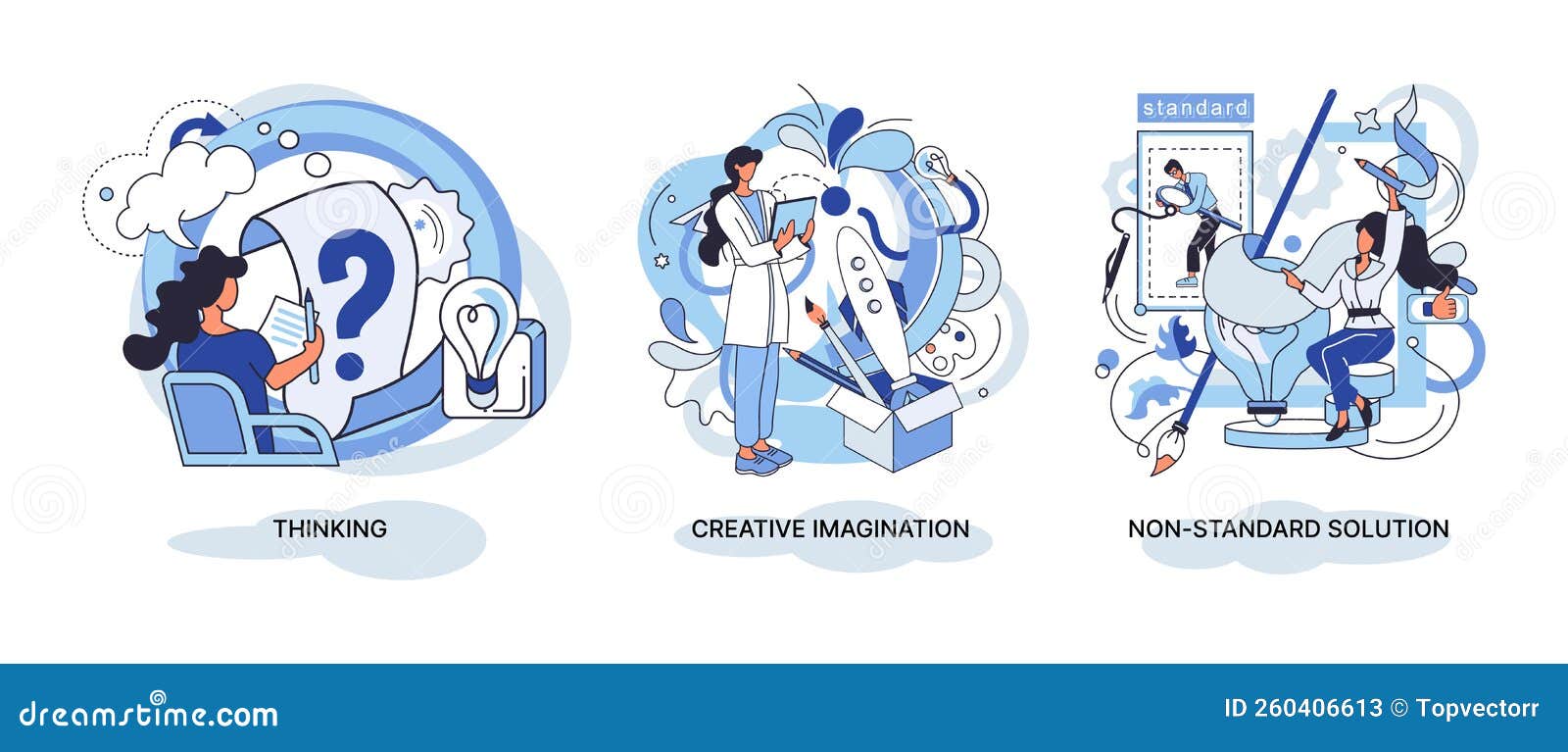 Creative Thinking. People Different Mental Mindset Types or Models ...