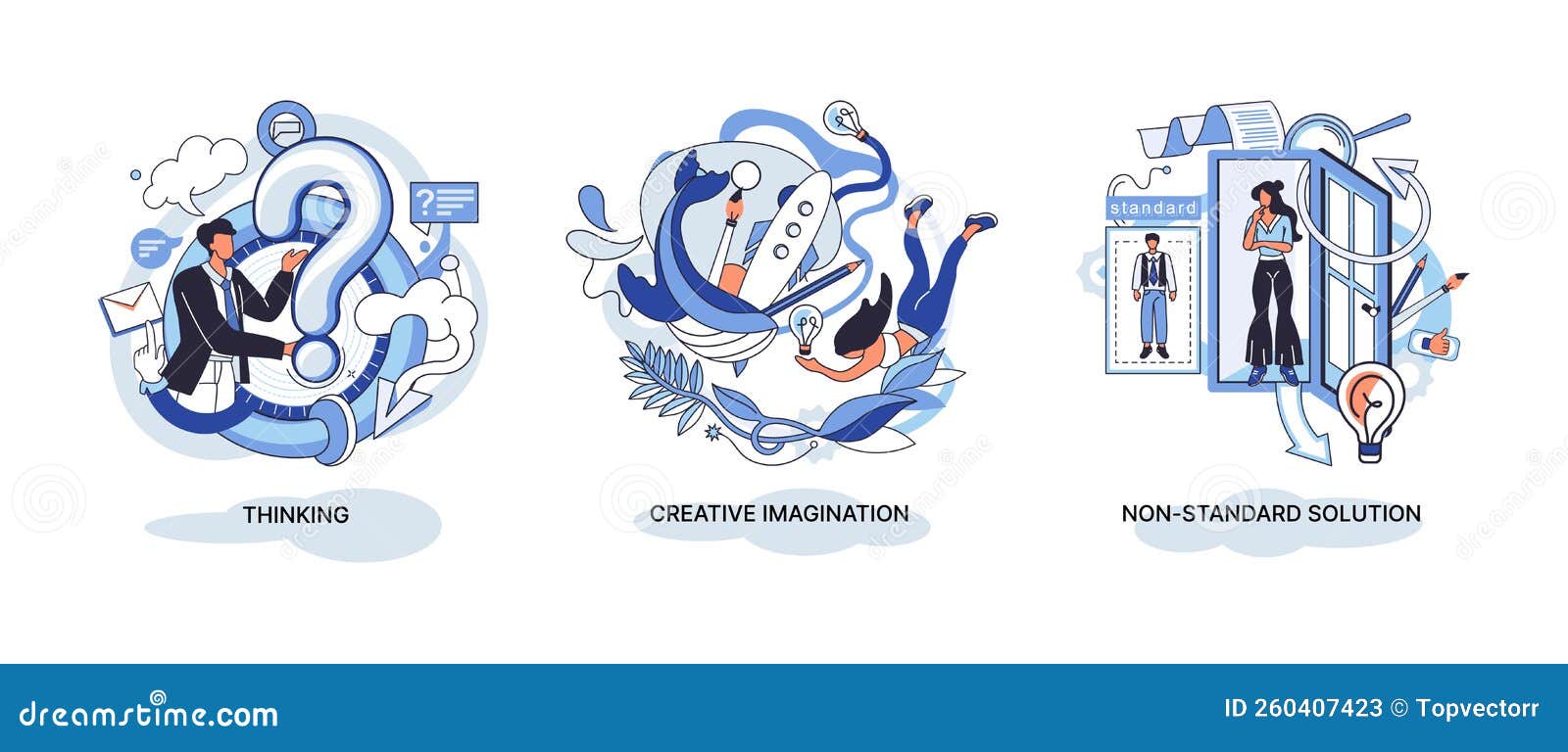 Creative Thinking. People Different Mental Mindset Types or Models ...