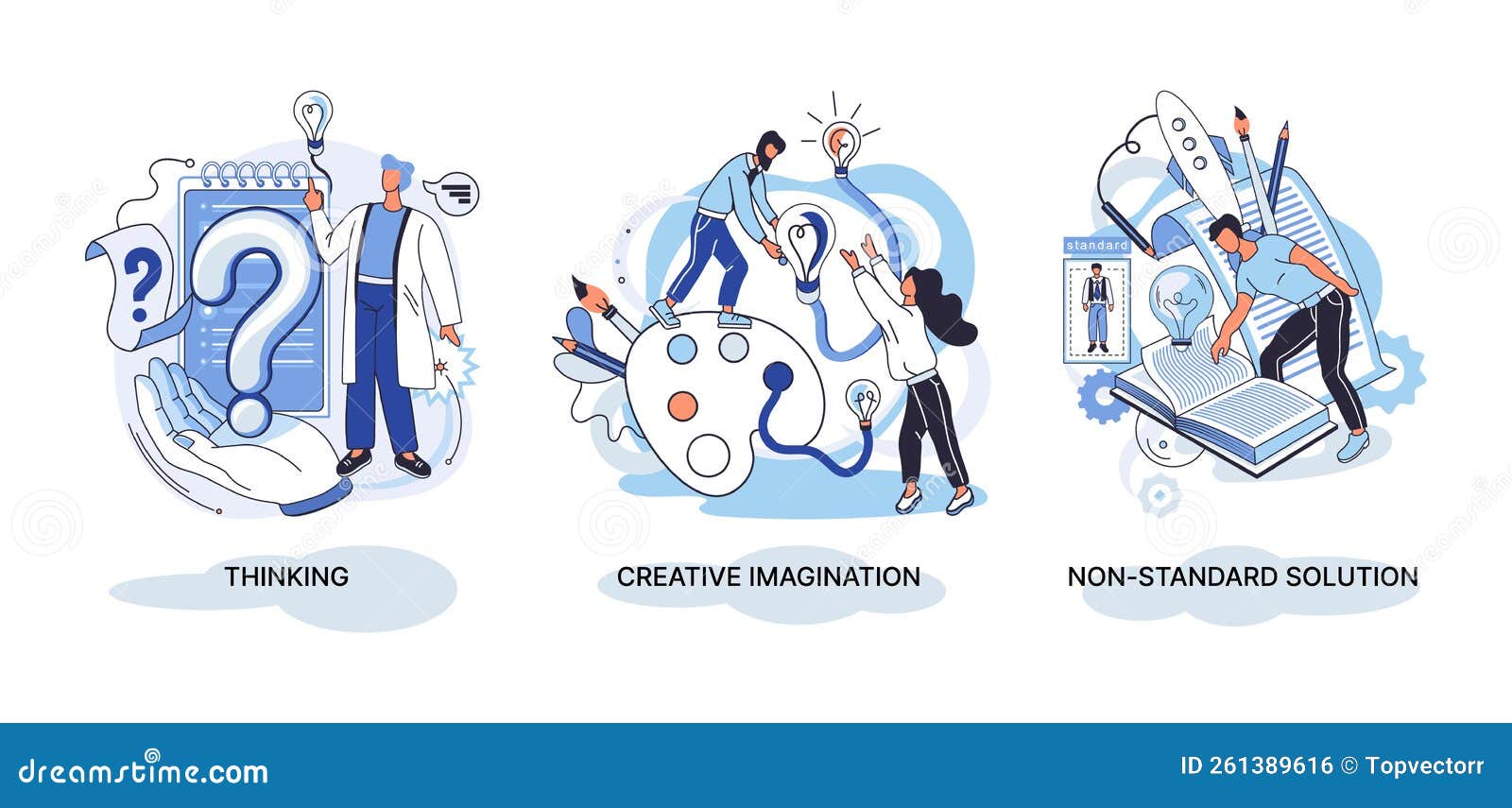 Creative Thinking. People Different Mental Mindset Types or Models ...