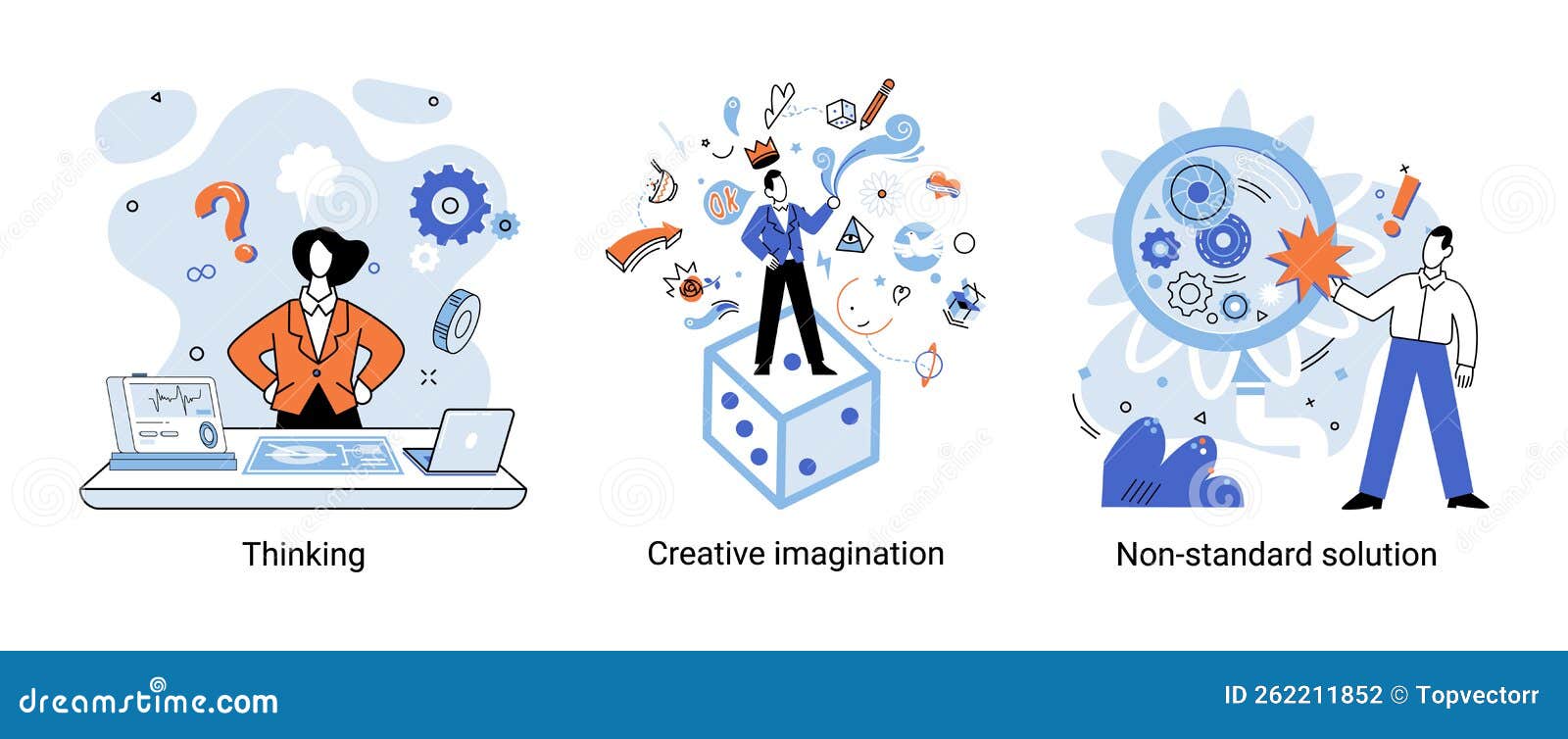 Creative Thinking. People Different Mental Mindset Types or Models ...