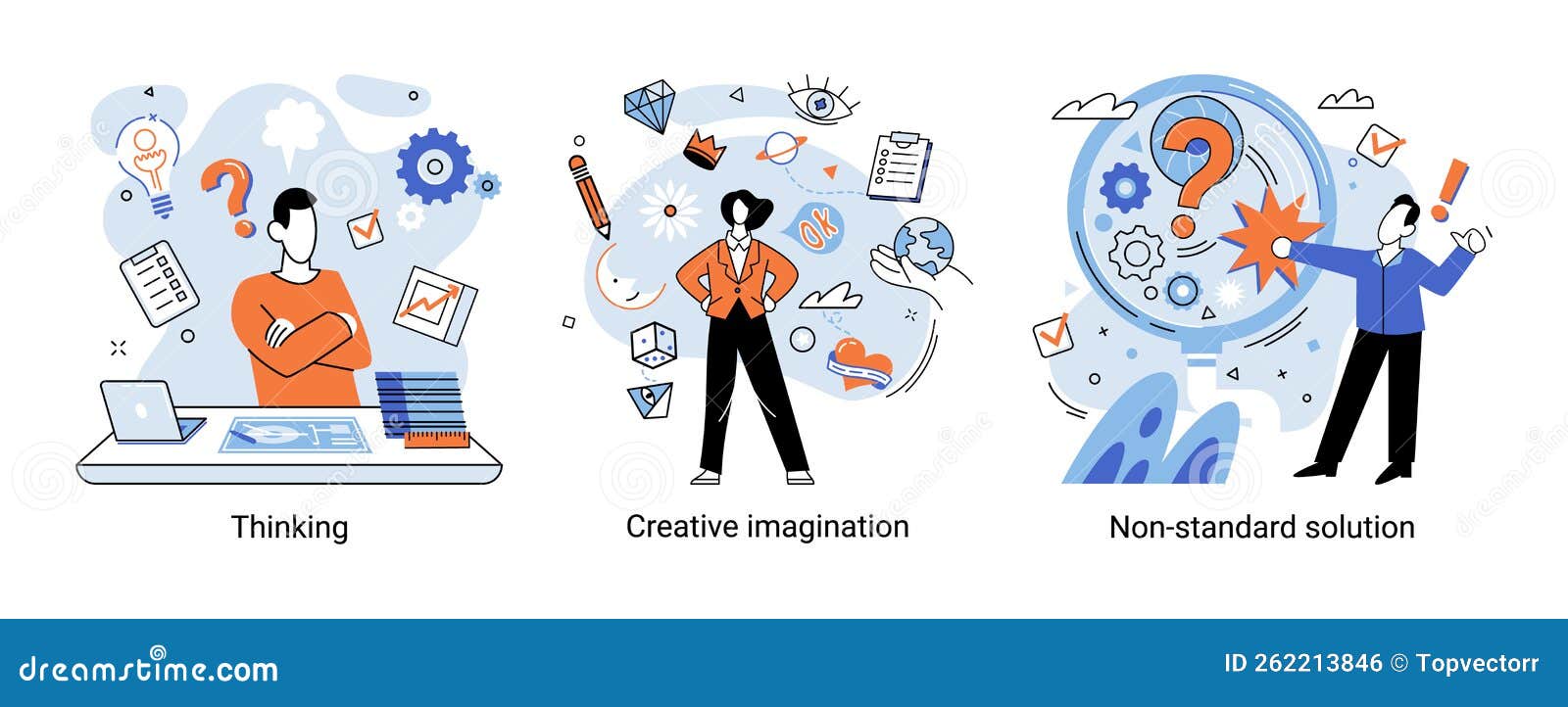 Creative Thinking. People Different Mental Mindset Types or Models ...