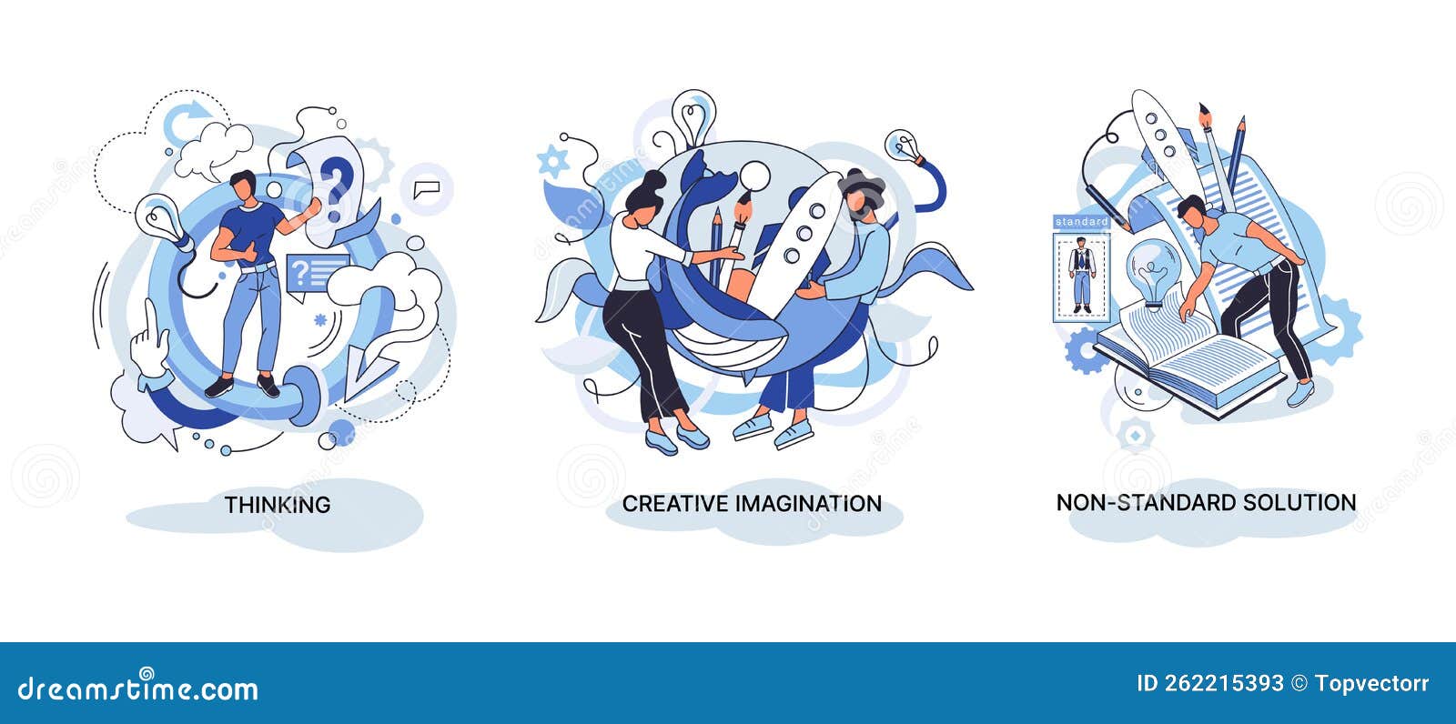 Creative Thinking. People Different Mental Mindset Types or Models ...