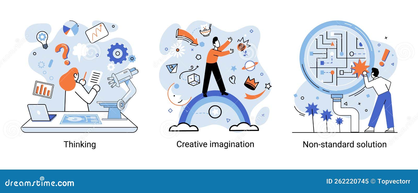 Creative Thinking. People Different Mental Mindset Types or Models ...