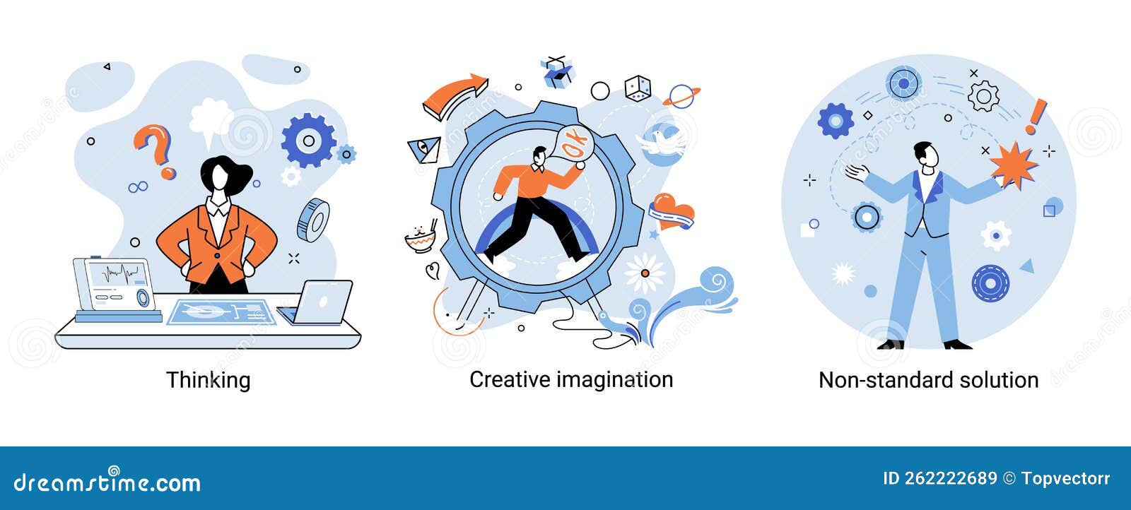 Creative Thinking. People Different Mental Mindset Types or Models ...