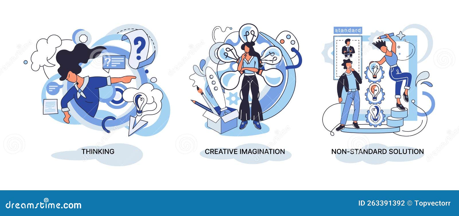 Creative Thinking. People Different Mental Mindset Types Or Models ... Creative Thinking. People Different Mental Mindset Types Or Models ...