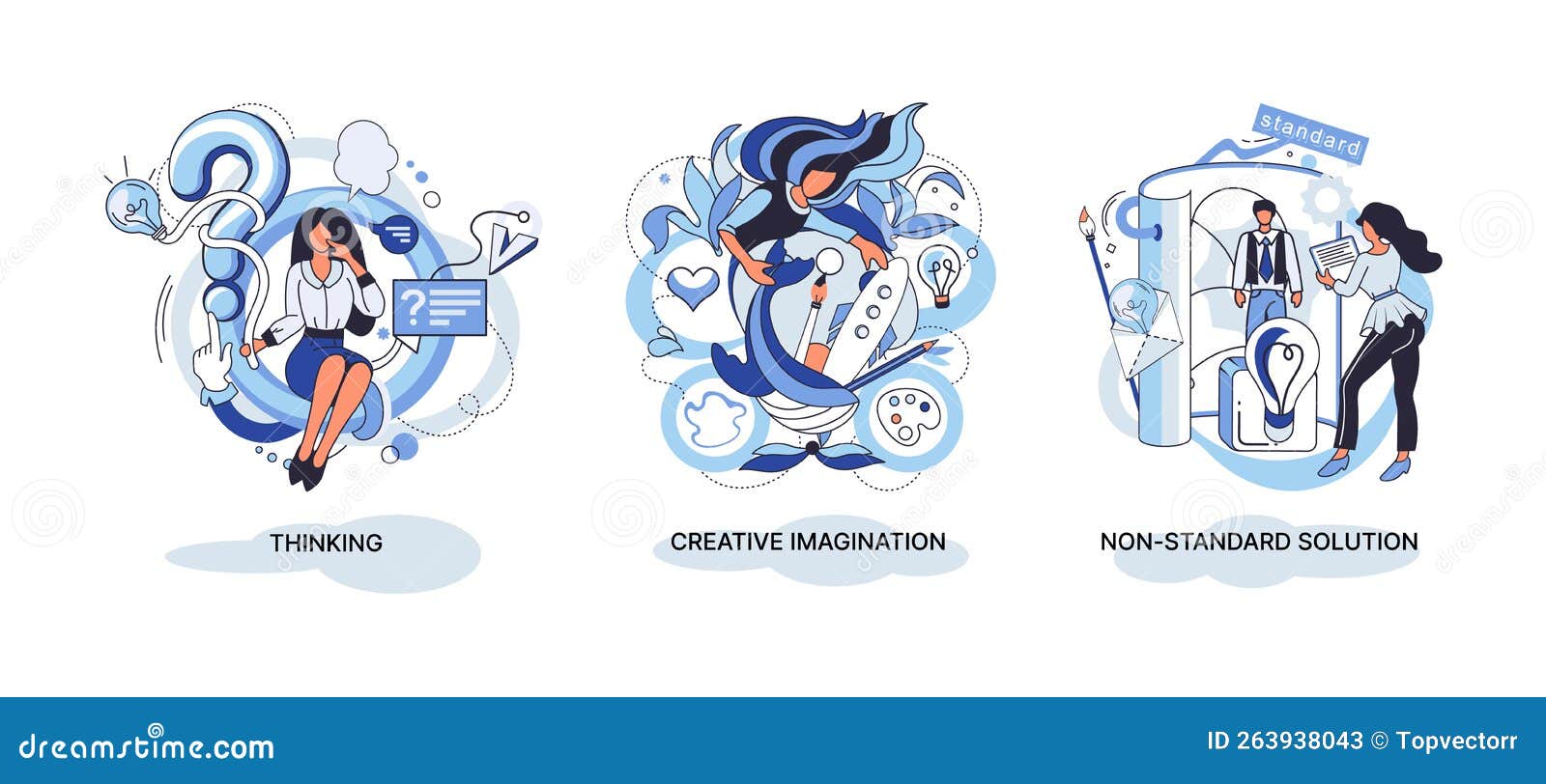 Creative Thinking. People Different Mental Mindset Types or Models ...