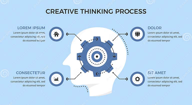 Creative Thinking Process stock illustration. Illustration of process ...