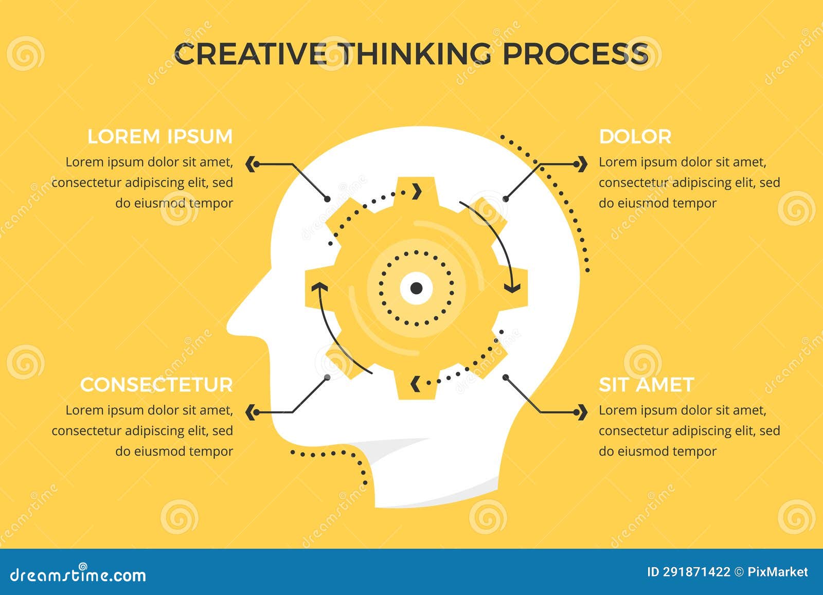 Creative Thinking Process stock vector. Illustration of arrow - 291871422