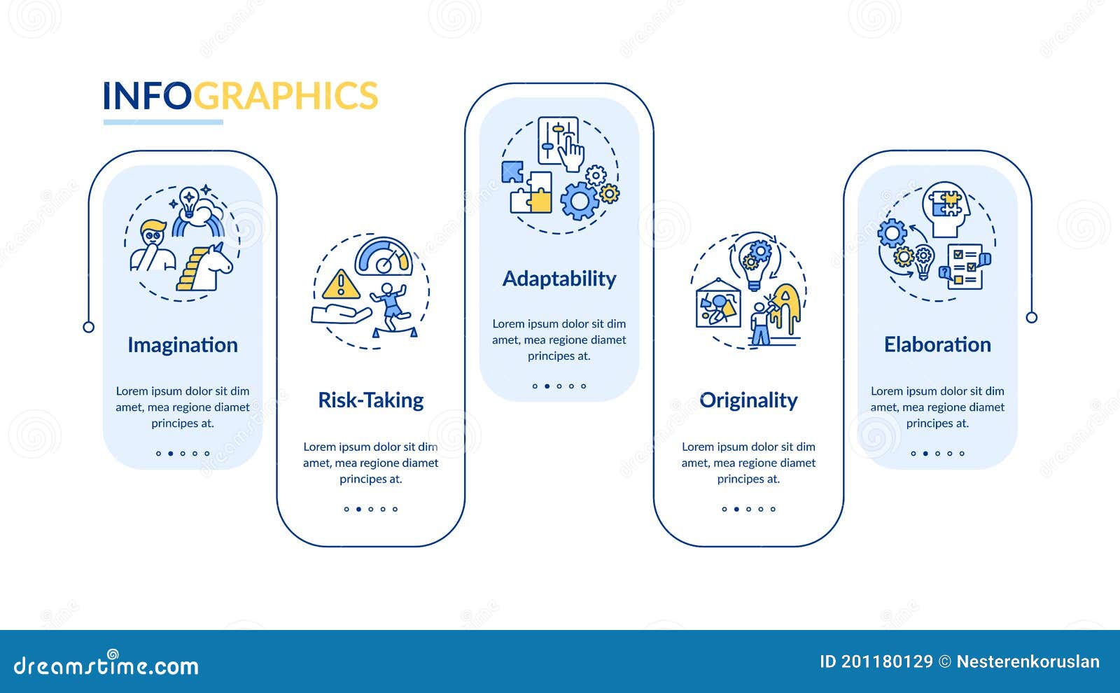 Creative Thinking Skills Vector Infographic Template Stock Vector ...