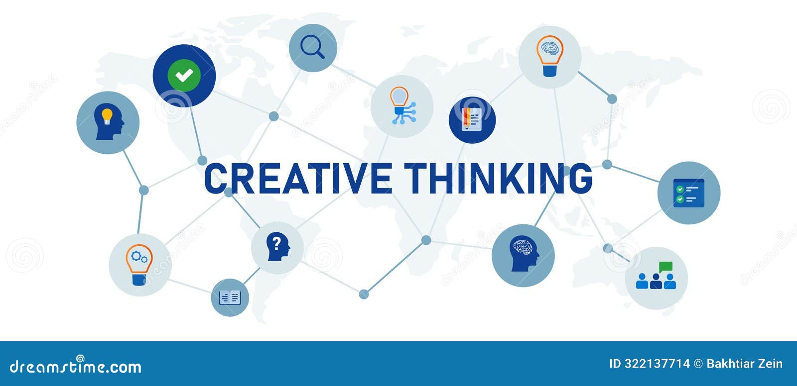 Creative Thinking Solution Inspiration Idea Knowledge Creativity ...