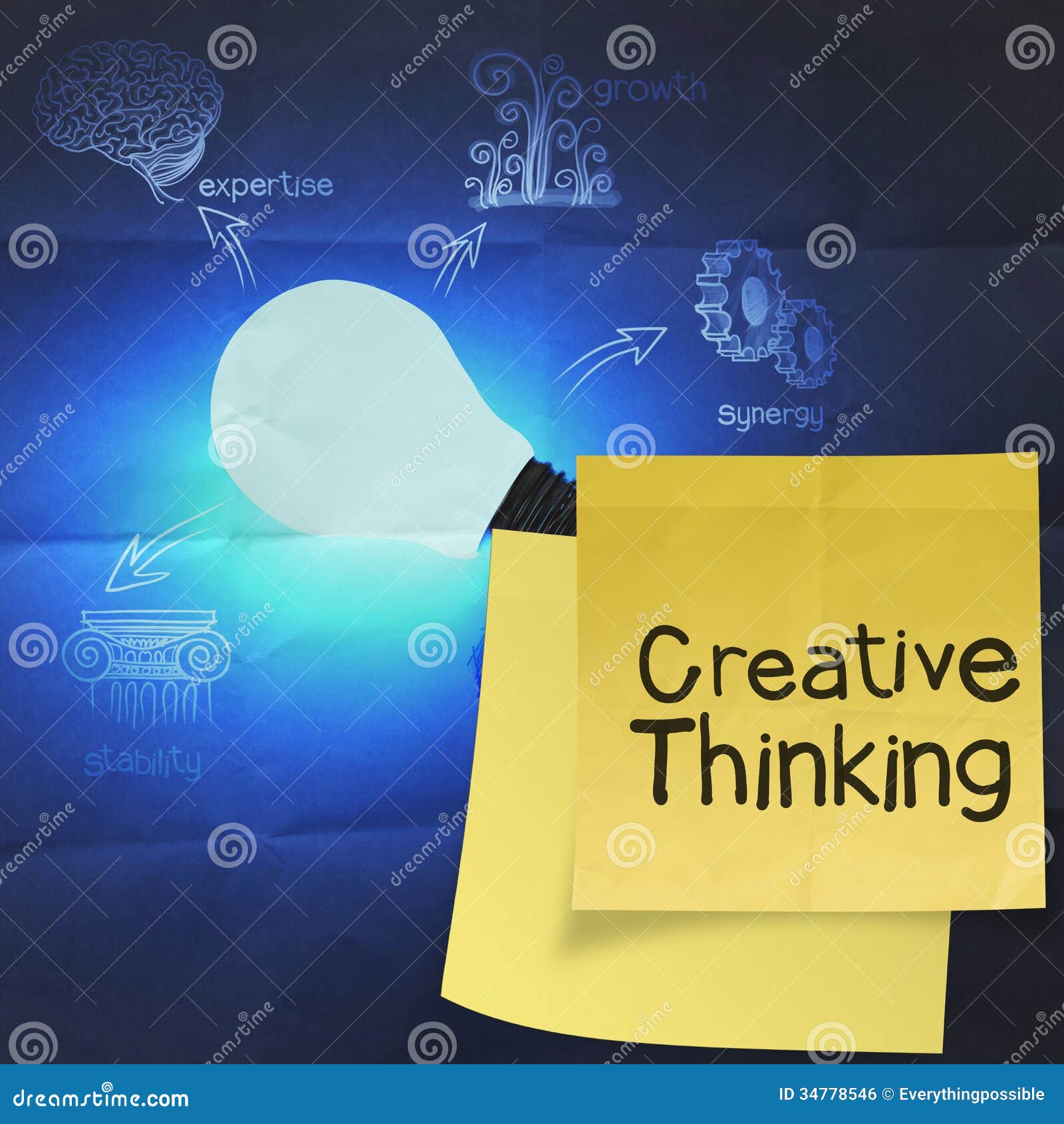 Creative Thinking With Sticky Note On The Big Idea Diagram On C Stock ...