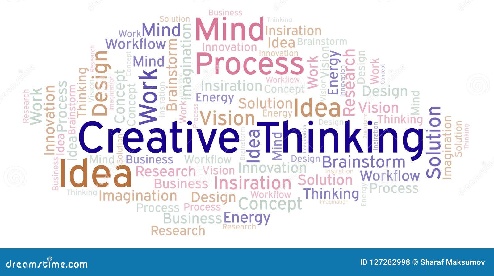 Creative Thinking Word Cloud, Made with Text only. Stock Illustration ...