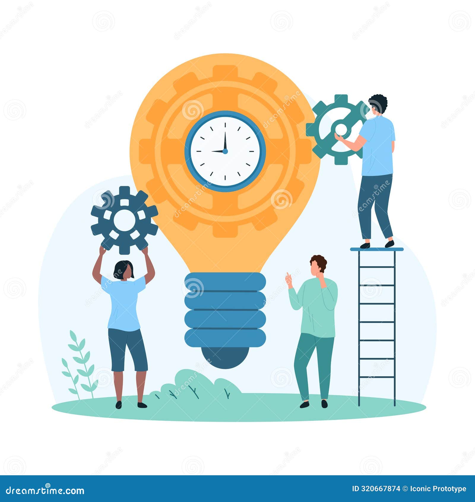 Creative Time Management Ideas, Workflow Setup, Tiny People Customize ...