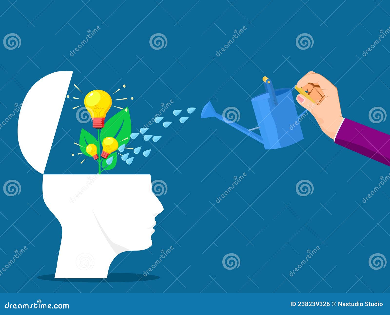 The Creative Tree is in the Head. the Concept of Growth and Creativity ...