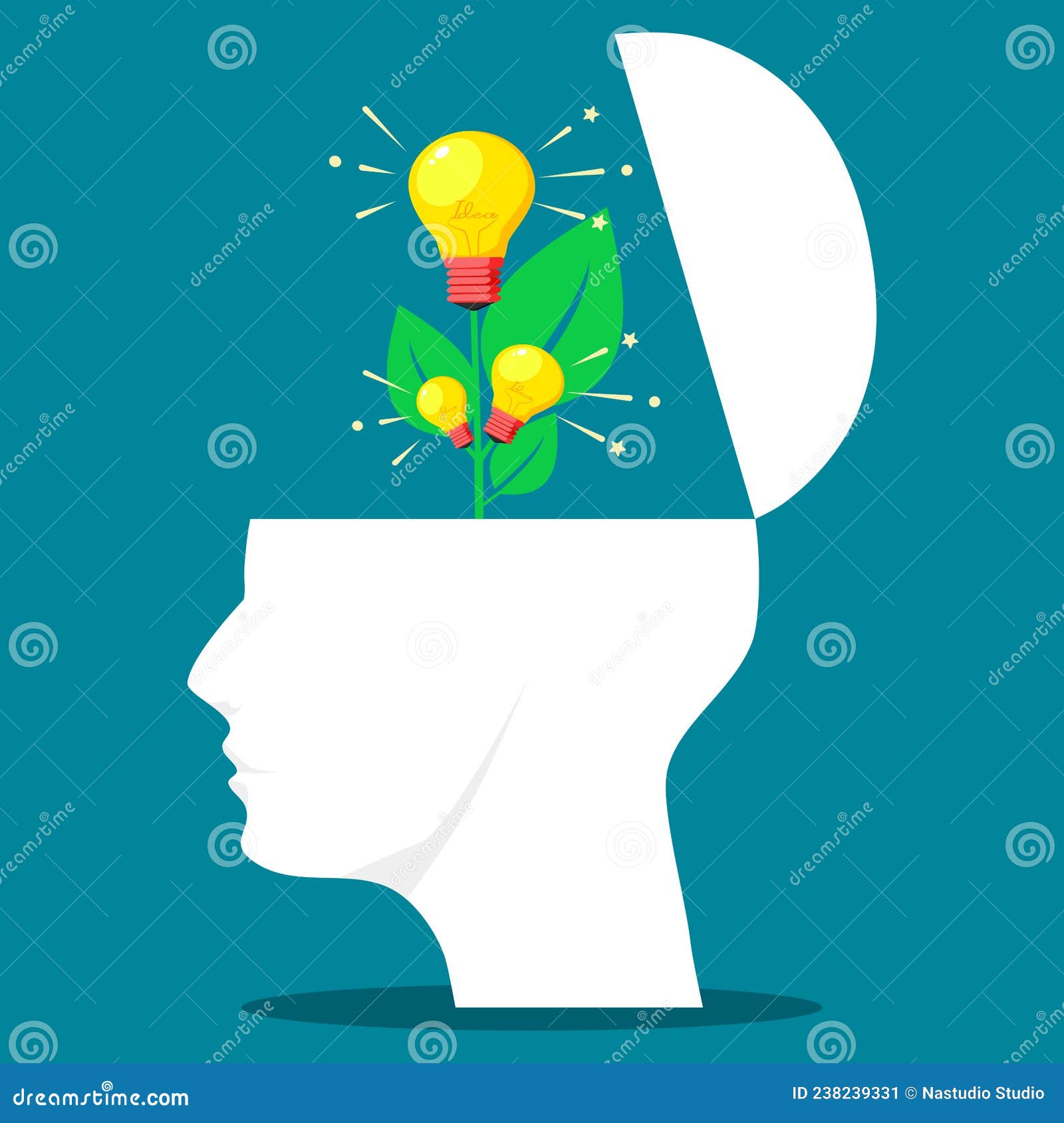 The Creative Tree is in the Head. the Concept of Growth and Creativity ...