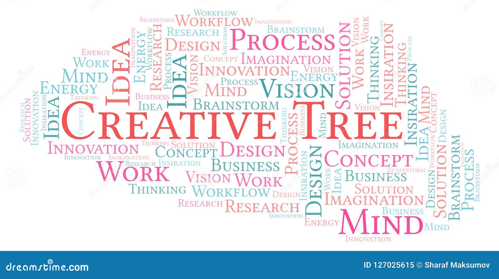 Creative Tree Word Cloud, Made with Text only. Stock Illustration ...