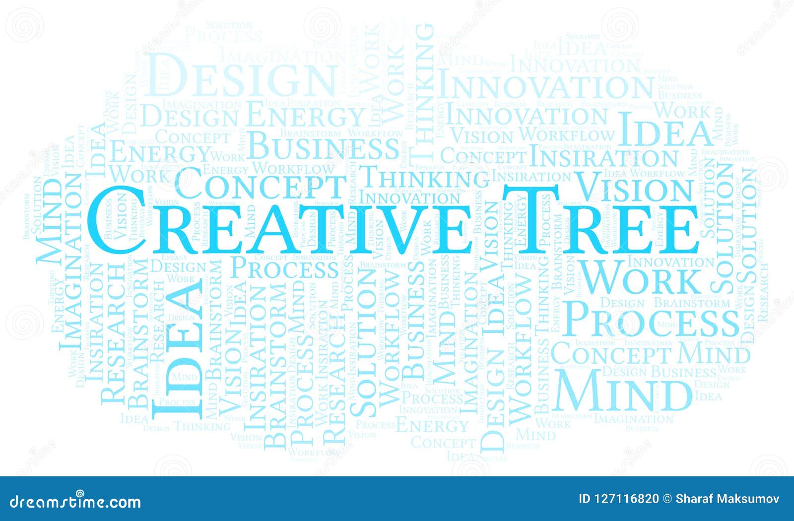 Creative Tree Word Cloud, Made with Text only. Stock Illustration ...