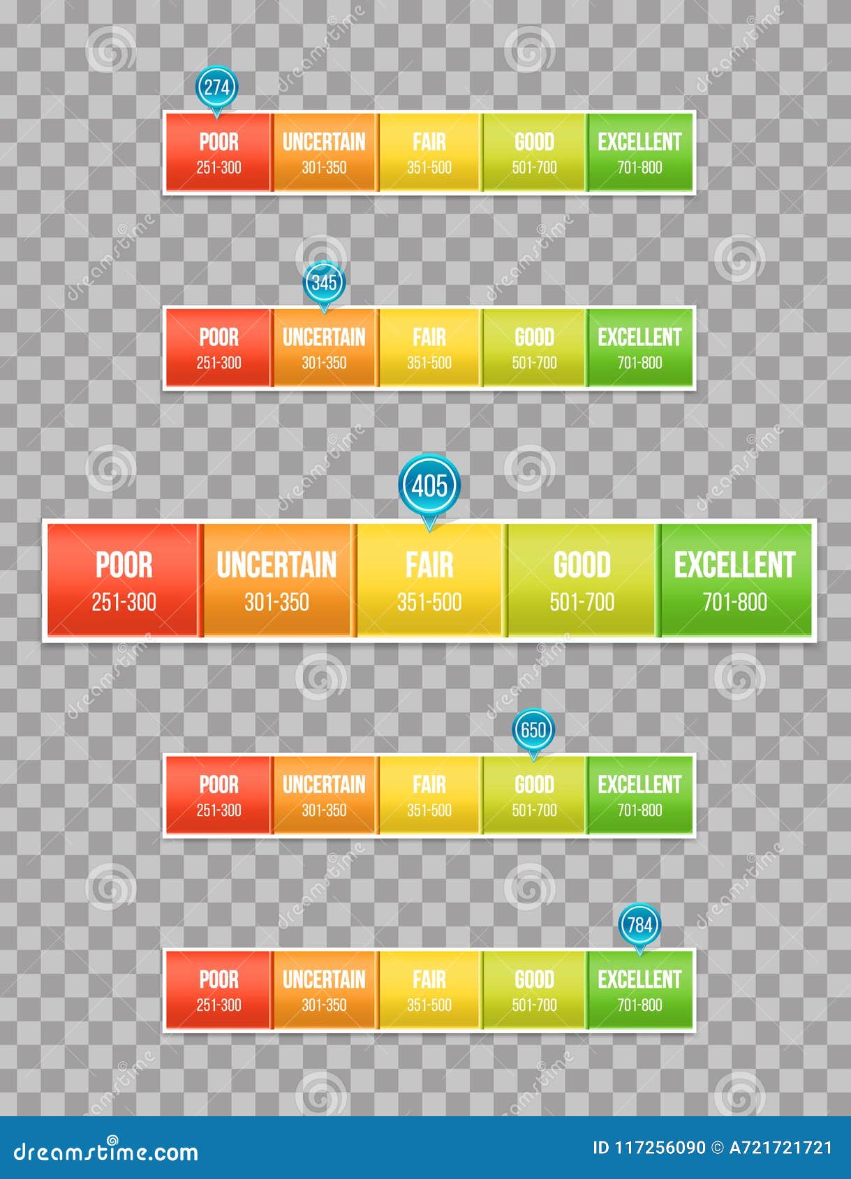 Creative Vector of Credit Score Rating Scale with Pointer. Art Design ...