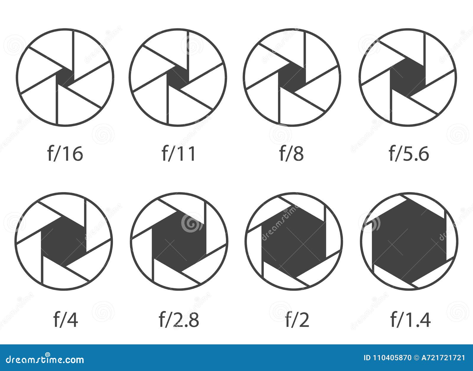 Creative Vector Illustration of Camera Shutter Aperture with Different ...